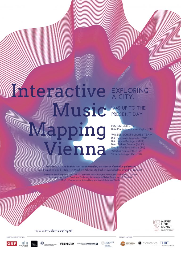 Interactive Music Mapping Vienna